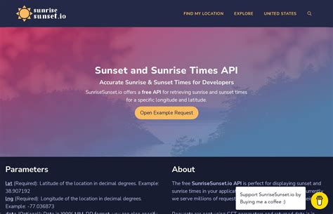 Sunrise And Sunset Times Api Apislist