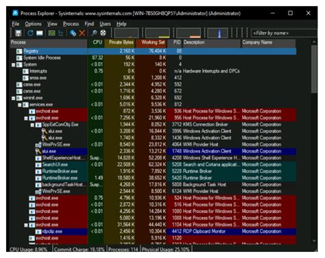 Try Hack Me Basic Dynamic Analysis Write Up By Shefali Kumari Medium