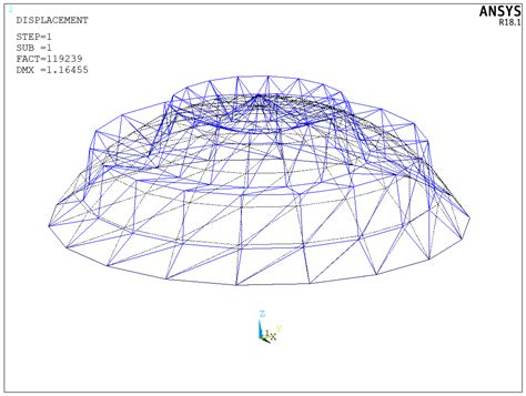 Ansys Reticulated Shell Buckling Analysis Nope