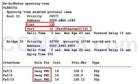CCNA Exam CCNA VTP SIM Question With Answers CCNA Exam CCNA VTP SIM Question With Answers