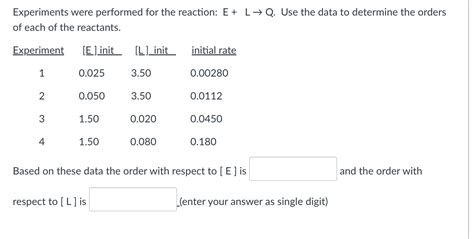 Solved Experiments Were Performed For The Reaction E LQ Chegg Com