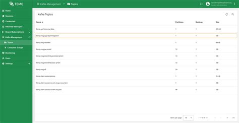 Integration With Thingsboard Mqtt Broker