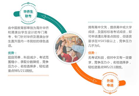 外籍学校
