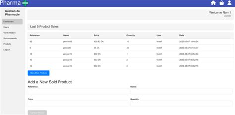 Create Custom Web Apps Using React And Laravel By Achrafgmg Fiverr