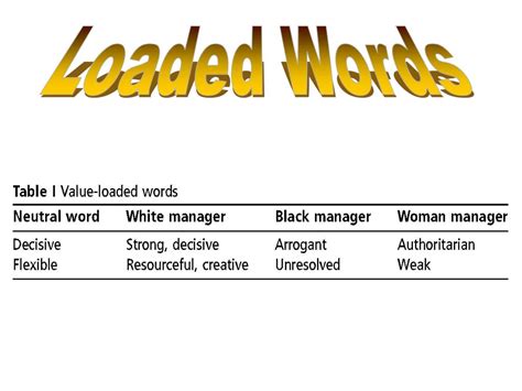 Ppt Fallacy Powerpoint Presentation Free Download Id2128502