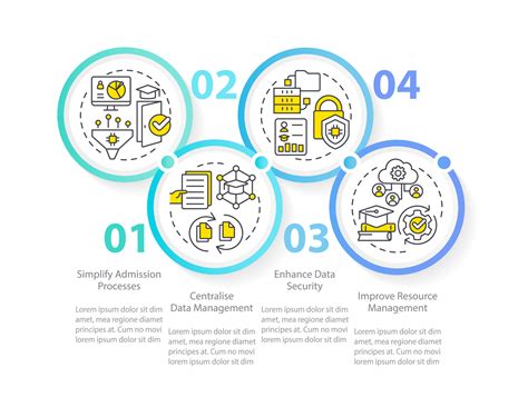 Benefits Of Industry Specific Erp Circle Infographic Template