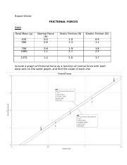 Lab Frictional Force Docx Report Sheet FRICTIONAL FORCES Data Total Mass G Static Friction