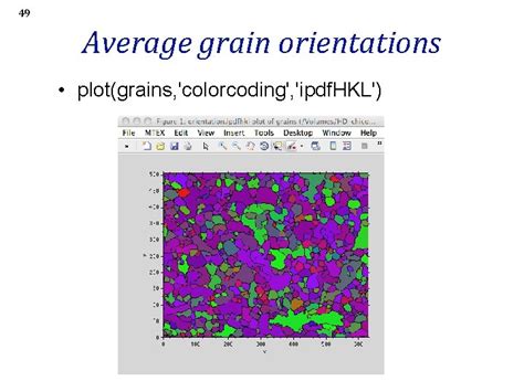 Texture Analysis With MTEX Inside Matlab For