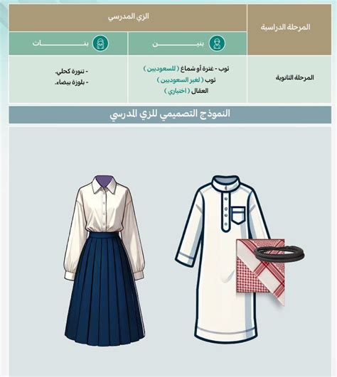 صحيفة عكاظ عاجل اعتماد الزي المدرسي والرياضي للطلاب والطالبات السماح