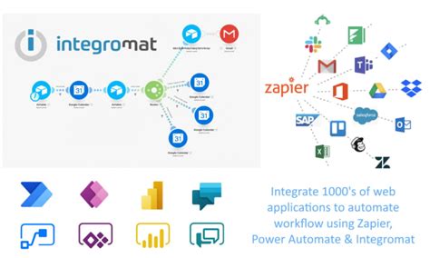 Automate Your Business Workflows With Zapier Integromat And Power