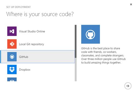 Deploying A Nodejs With Express Application On Azure The Blog Of
