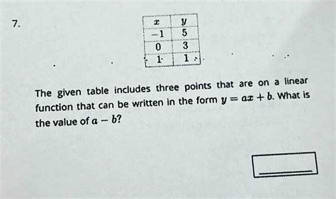 Solved 7 The Given Table Includes Three Points That Are On A Linear Function That Can Be