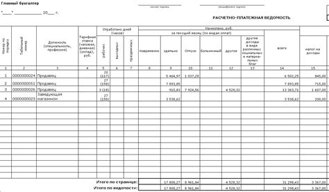 Расчетная платежная ведомость т 53 скачать образец заполнения Telegraph