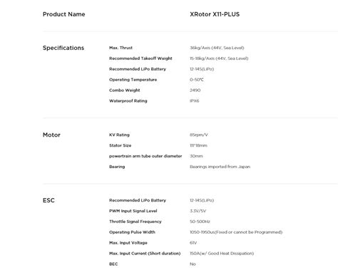 Hobbywing X11 Plus Advanced Brushless Power System