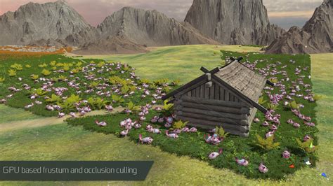 Gpu Instancer Crowd Animations