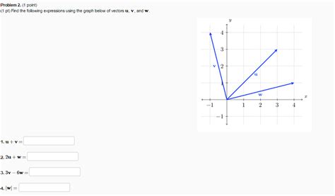 Solved Find The Following Expressions Using The Graph Below