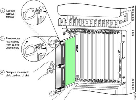 Cisco Asr 9000 Series Aggregation Services Router Sip And Spa Hardware Installation Guide