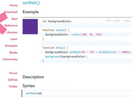 How To Use Documentation — A Review Of The P5js Reference Manual And