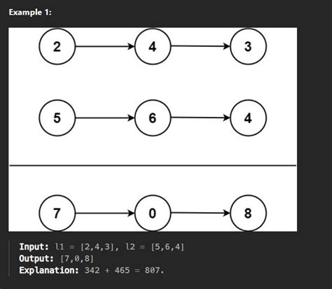 Add Two Numbers Definition For Singly Linked List Public