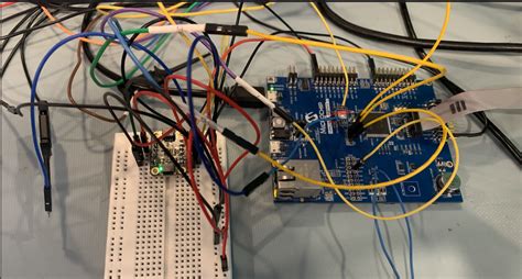 Simulating Embedded Software 3 Simple Tips For Better Results