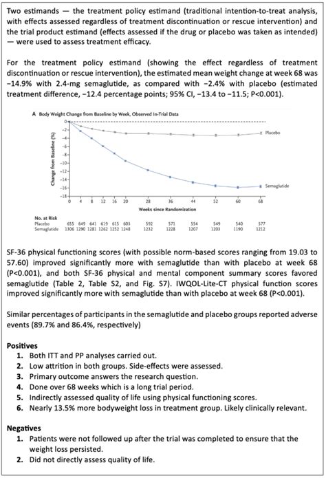 How To Critique Randomised Control Trials Mind The Bleep