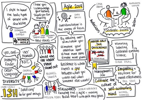 Crisps Blog Page 3 From The Crisp Consultants