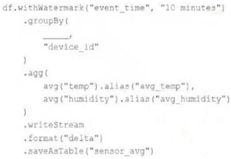 2025 Certgod Databricks Certified Professional Data Engineer Pdf And