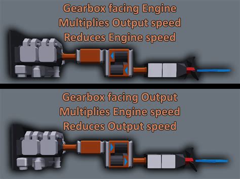 Unofficial Stormworks Tutorial Steam Solo