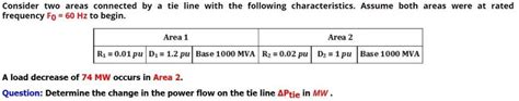 Solved Consider Two Areas Connected By A Tie Line With The Chegg Com