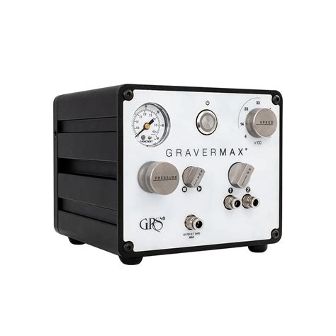 Introducing Grs Hs Walsh