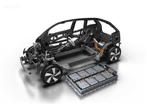 Bmw I3 Charging The Charging Guide For Level 1 Level 2 And Level 3