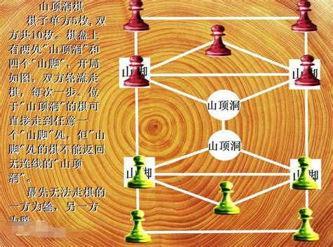 山顶洞棋图册 360百科
