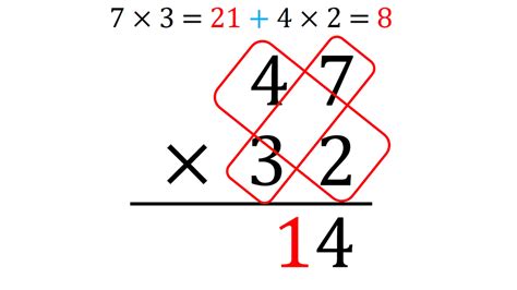 Cross Multiplication Technique Multiplication Short Trick For Aptitude