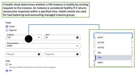Low Latency Network Design