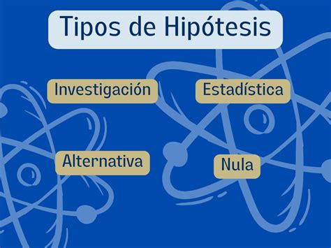 Tipos De Hipótesis De Investigación Tsqk