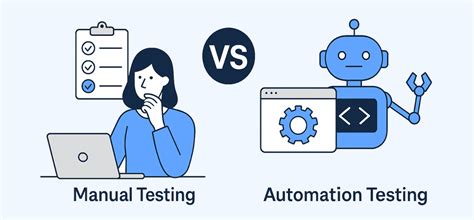 Manual Vs Automation Testing Key Differences Benefits And When To