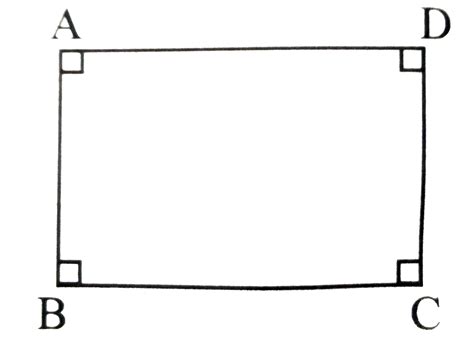 Quadrilateral Memes