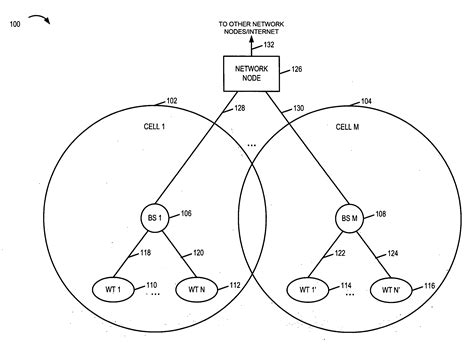 Methods And Apparatus For Signaling Data Rate Option Information