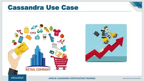 ppt what is apache cassandra apache cassandra tutorial apache