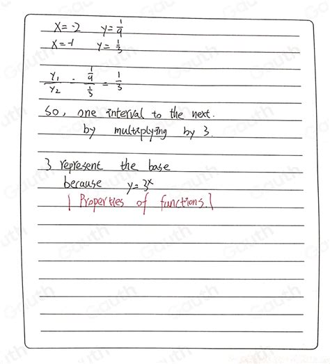 Solved Which Of The Following Best Describes How The Y Input Output Table For The Function Y 3