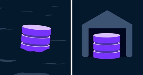 Data Lakes Vs Data Warehouses Datacamp