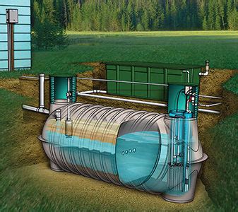 Choose A System Residential Septic Advanced Treatment And Pumping