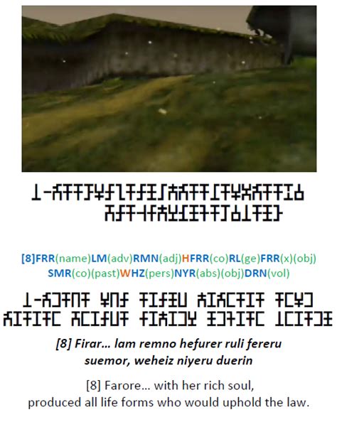 Reconstructed Hylian Language Page 2 Creative Corner Zelda Universe Forums