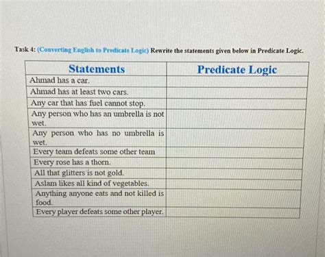 Solved Converting English To Predicate Logic Rewrite The
