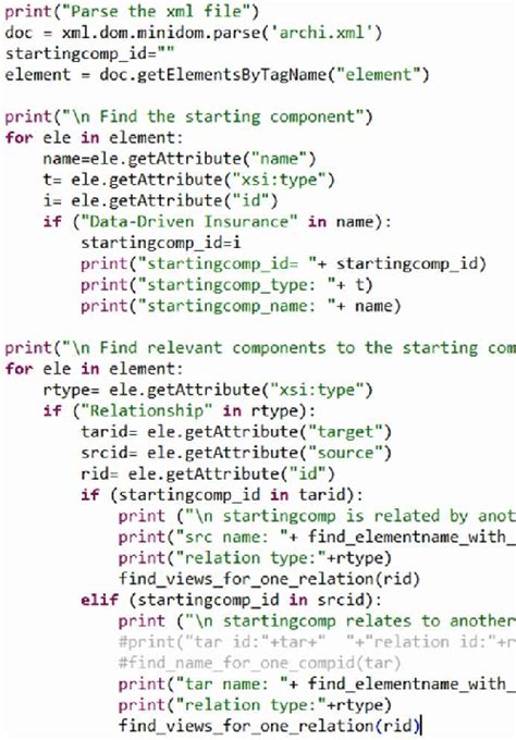 Sample Code Snippets For Automatic Slicing In Python Download