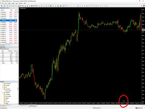 Download The Minutes And Seconds On Chart Trading Utility For Metatrader 4 In Metatrader Market