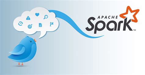 Sentiment Analysis Of Twitter Using Spark • Cloudsigma