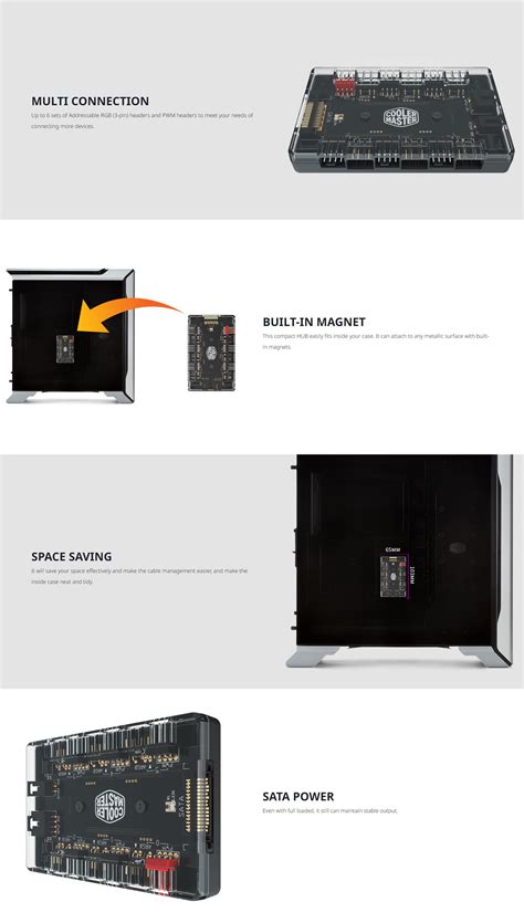 Rgb And Fan Hub กล่องฮับไฟและพัดลม Masterfan Argb And Pwm Hub 1 To 6