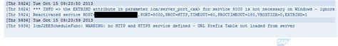 Solved Problem Activating Service In Icm Sap Community
