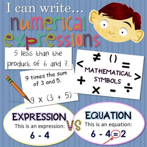 Interpreting Numerical Expressions In Math 5oa2